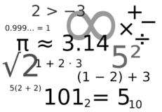 MathType 數學符號編輯軟體 – 智域國際股份有限公司