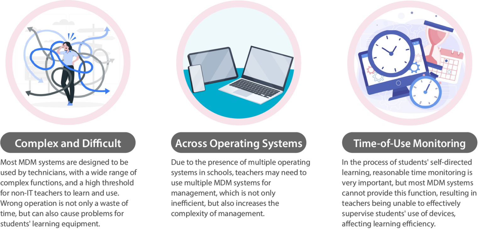 iMOE(en) – 智域國際股份有限公司